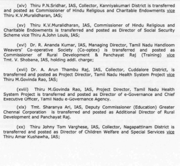 50 IAS officers transferred; view full list - Babushahi.com